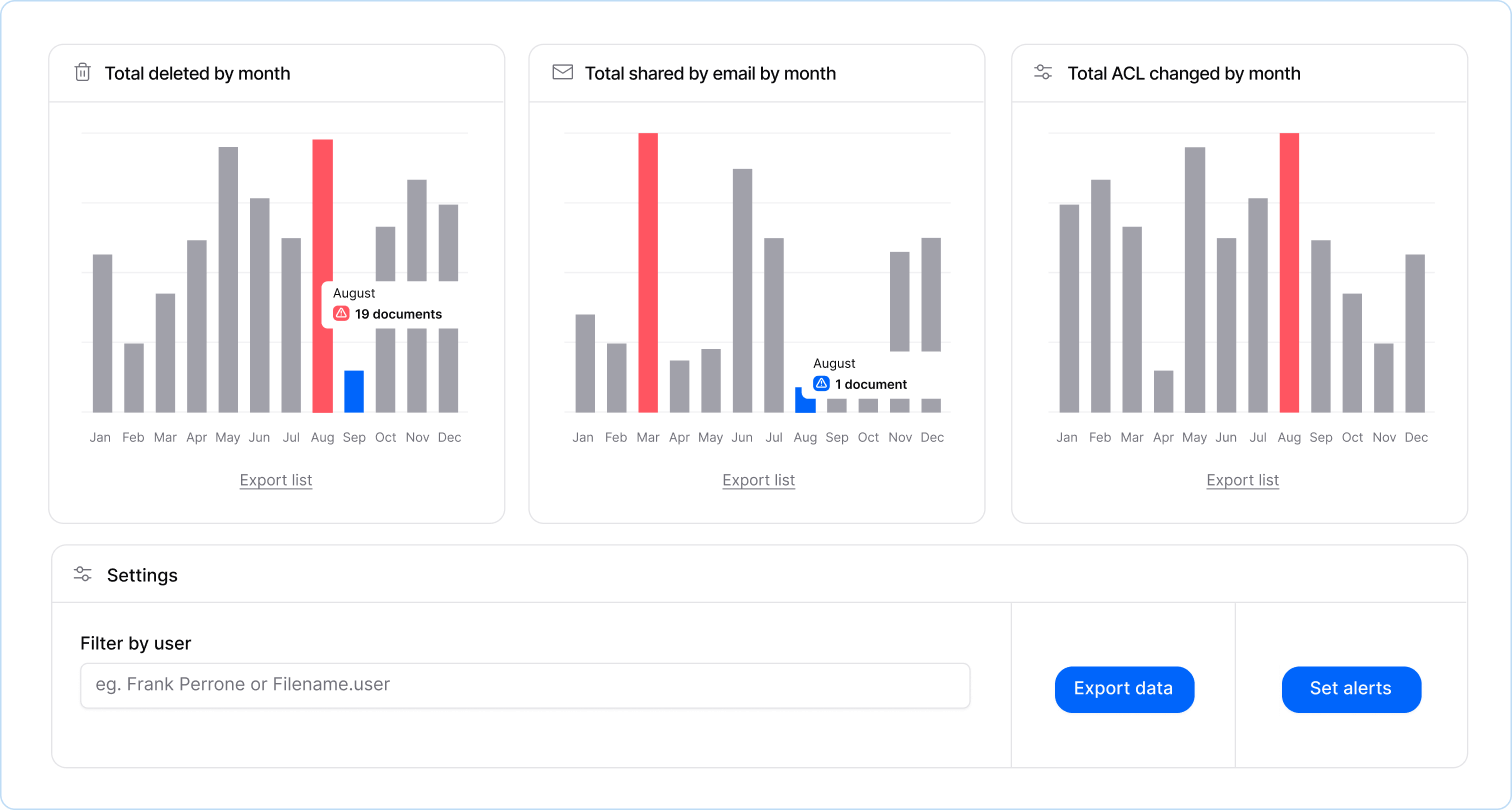 ReVia | Intelligent Insights, Infinite Possibilities.